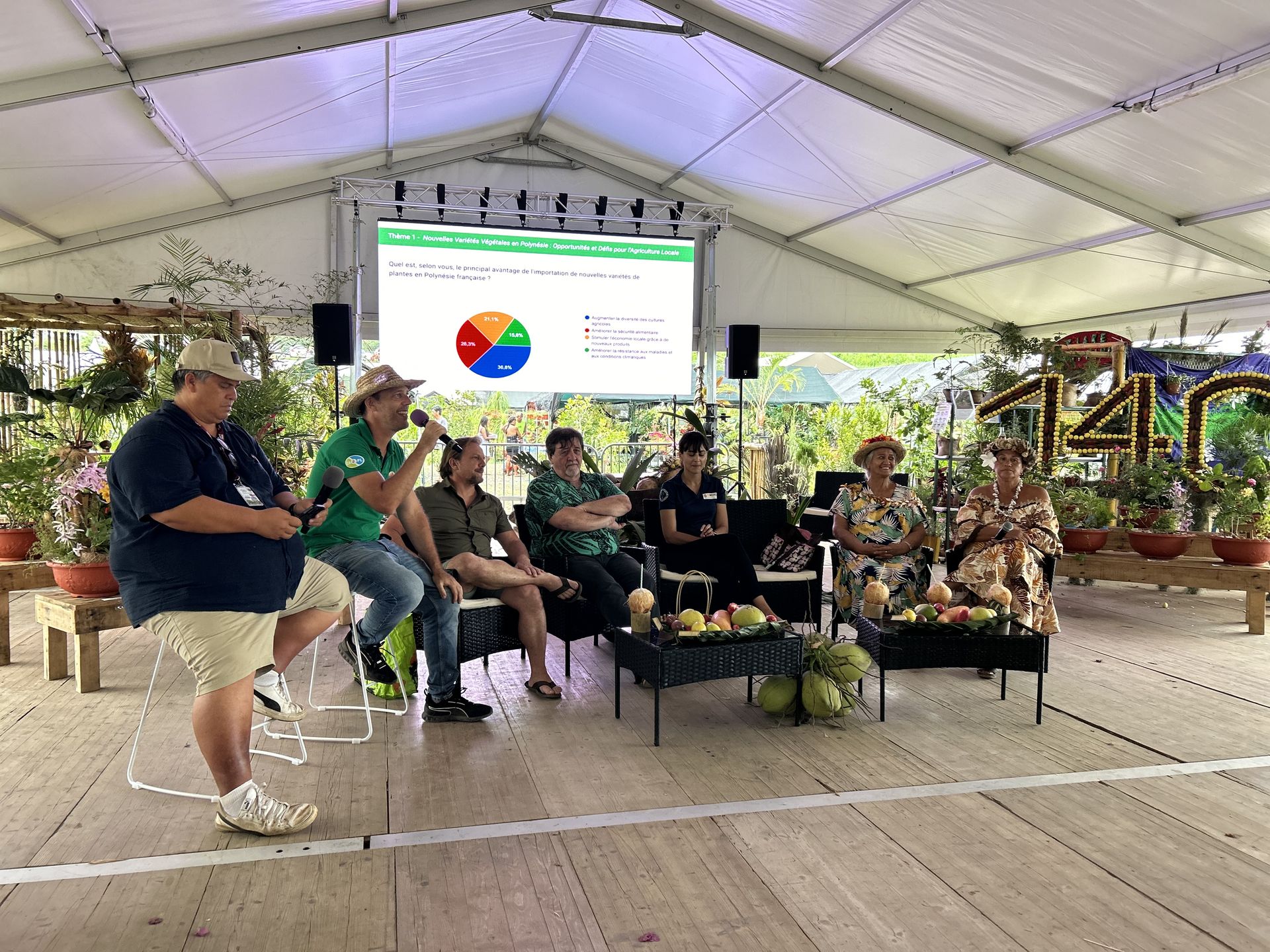 Ateliers débats à la foire agricole | CAPL